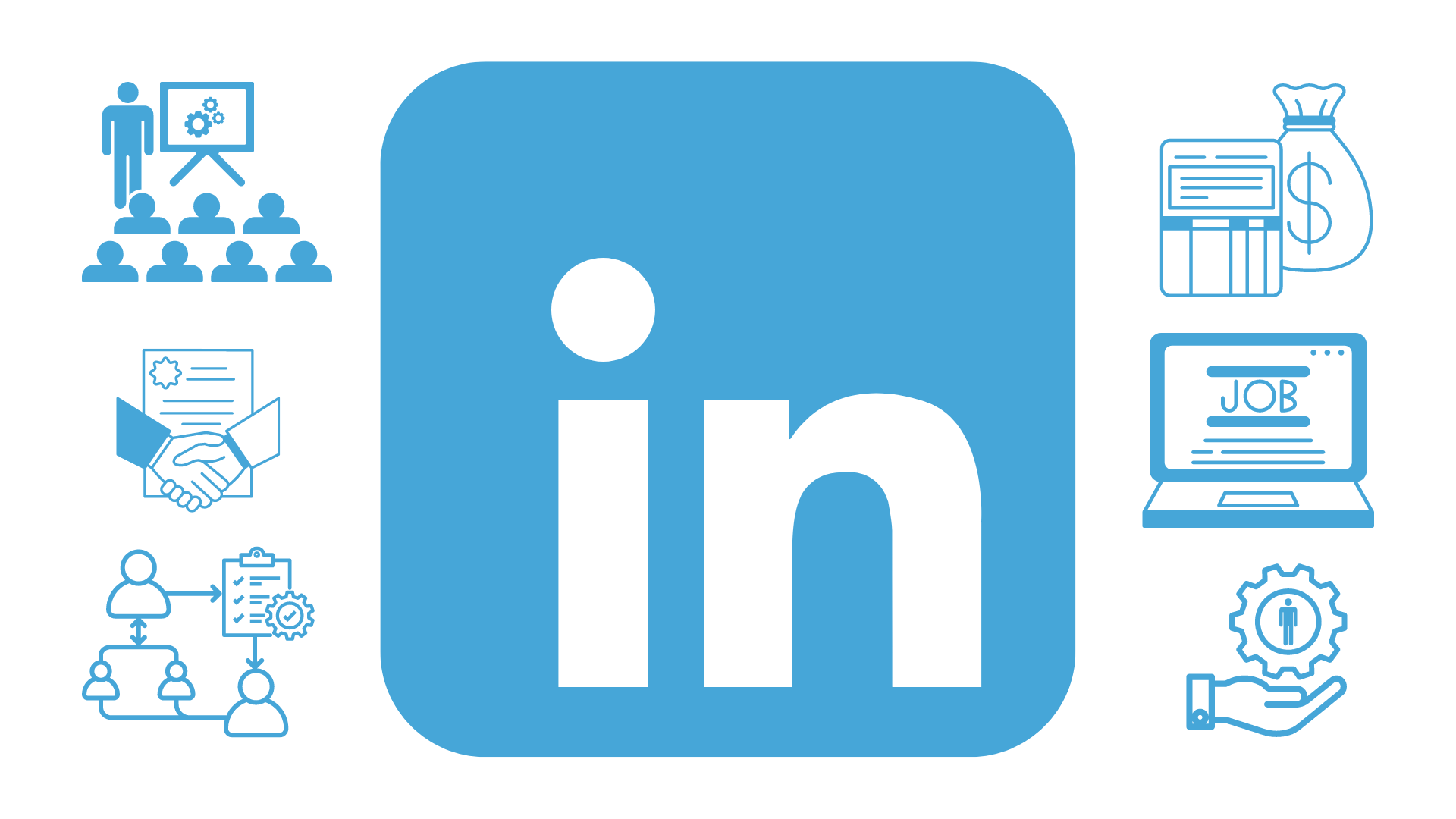 Why LinkedIn is Important for Your Career and Business - Fady Ramzy